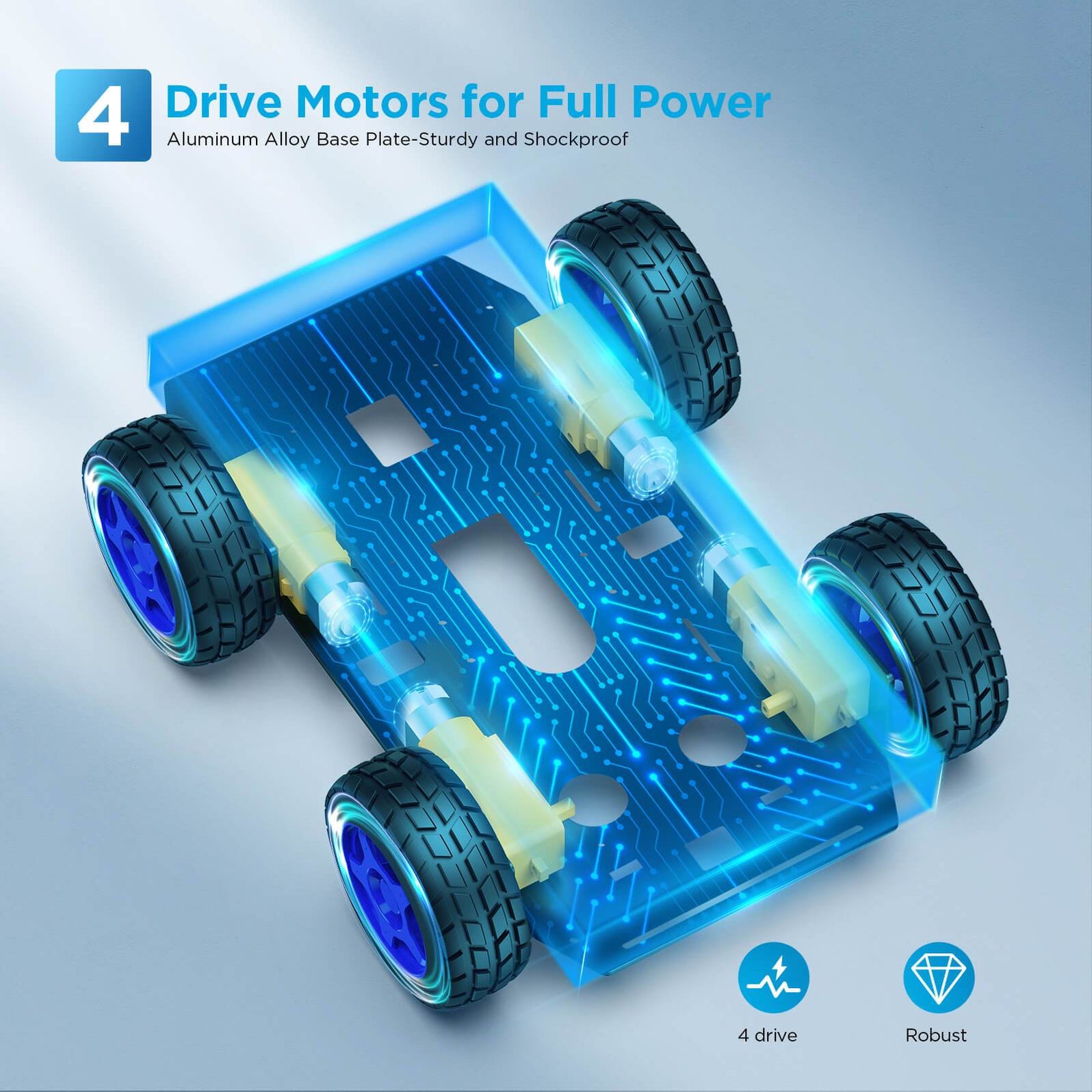 Labists Raspberry Pi 4WD Smart Robot Car DIY Kit — GoBliss