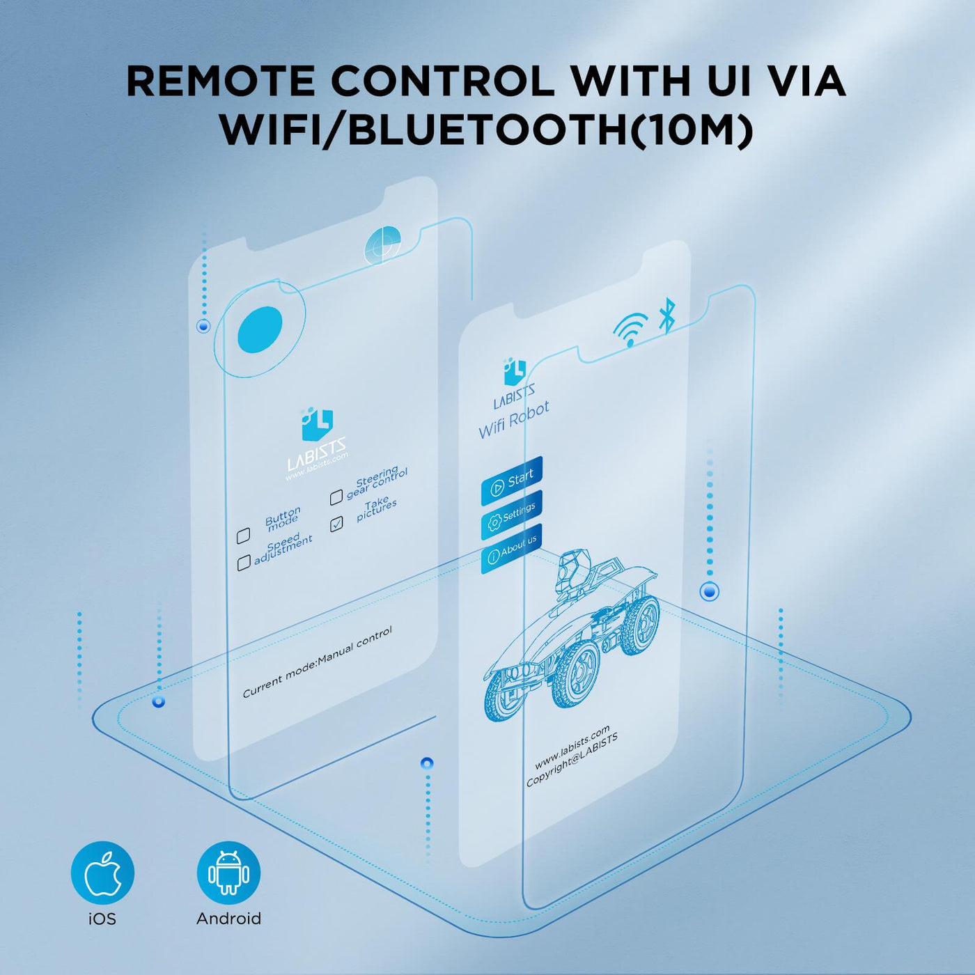 Labists Raspberry Pi 4WD Smart Robot Car DIY Kit — GoBliss